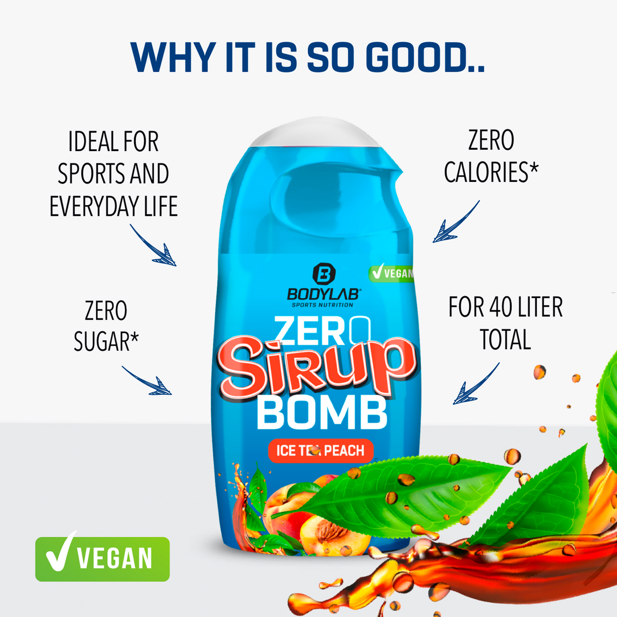 MIX IT - 5 x ZERO Sirup BOMB (je 65 ml)